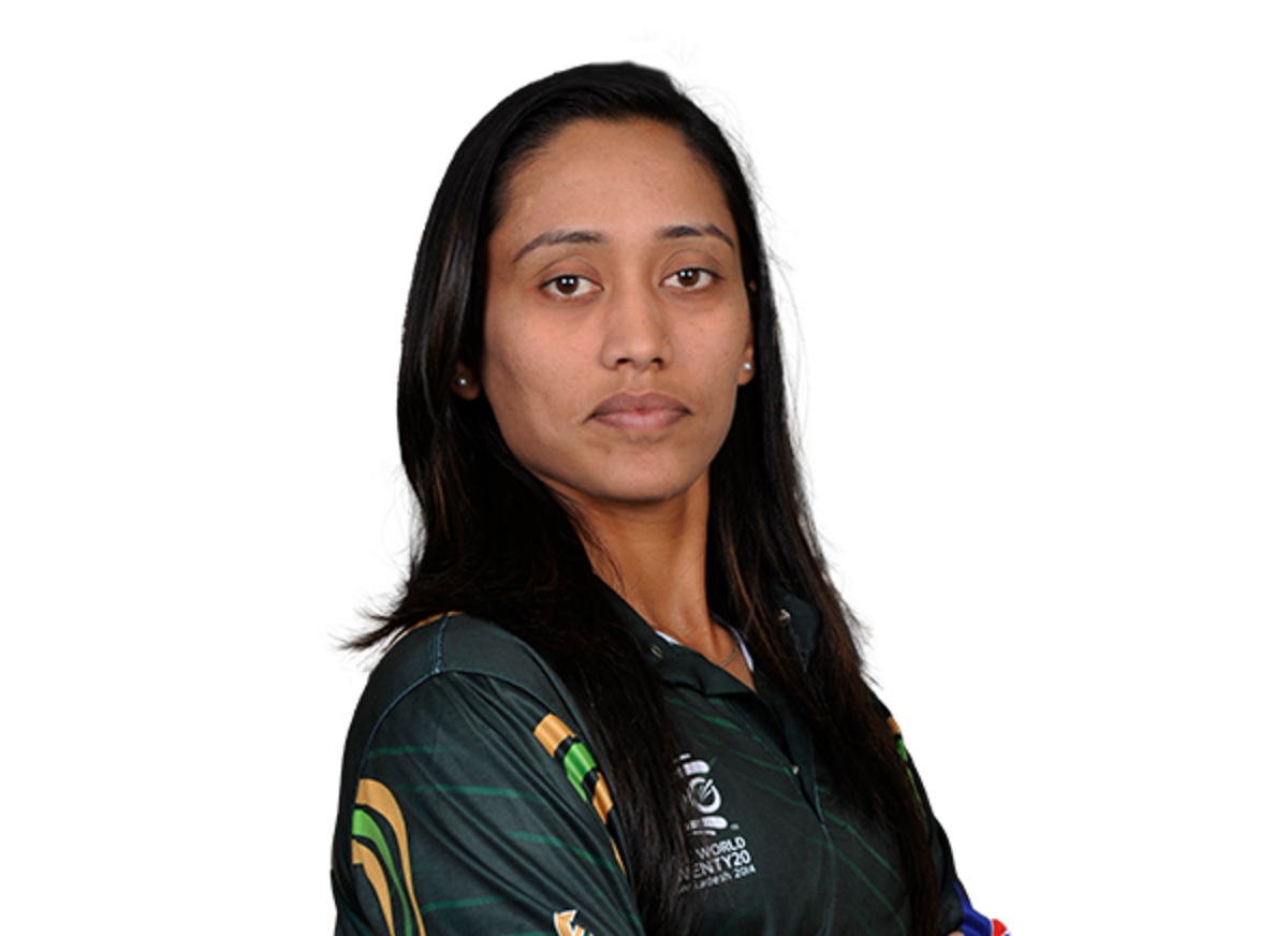 fatima batool google scholar