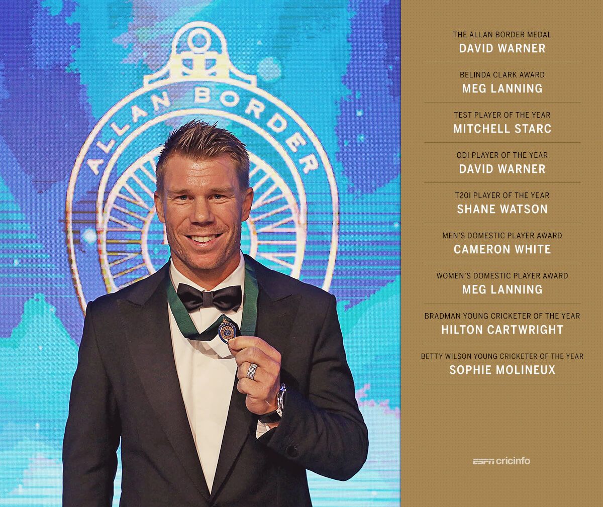 David Warner poses with the Allan Border Medal | ESPNcricinfo.com