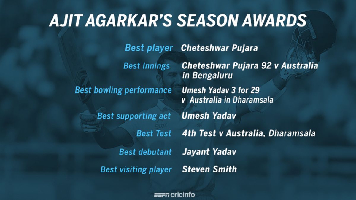 Ajit Agarkar's picks for the best performances of India's 13-Test home ...