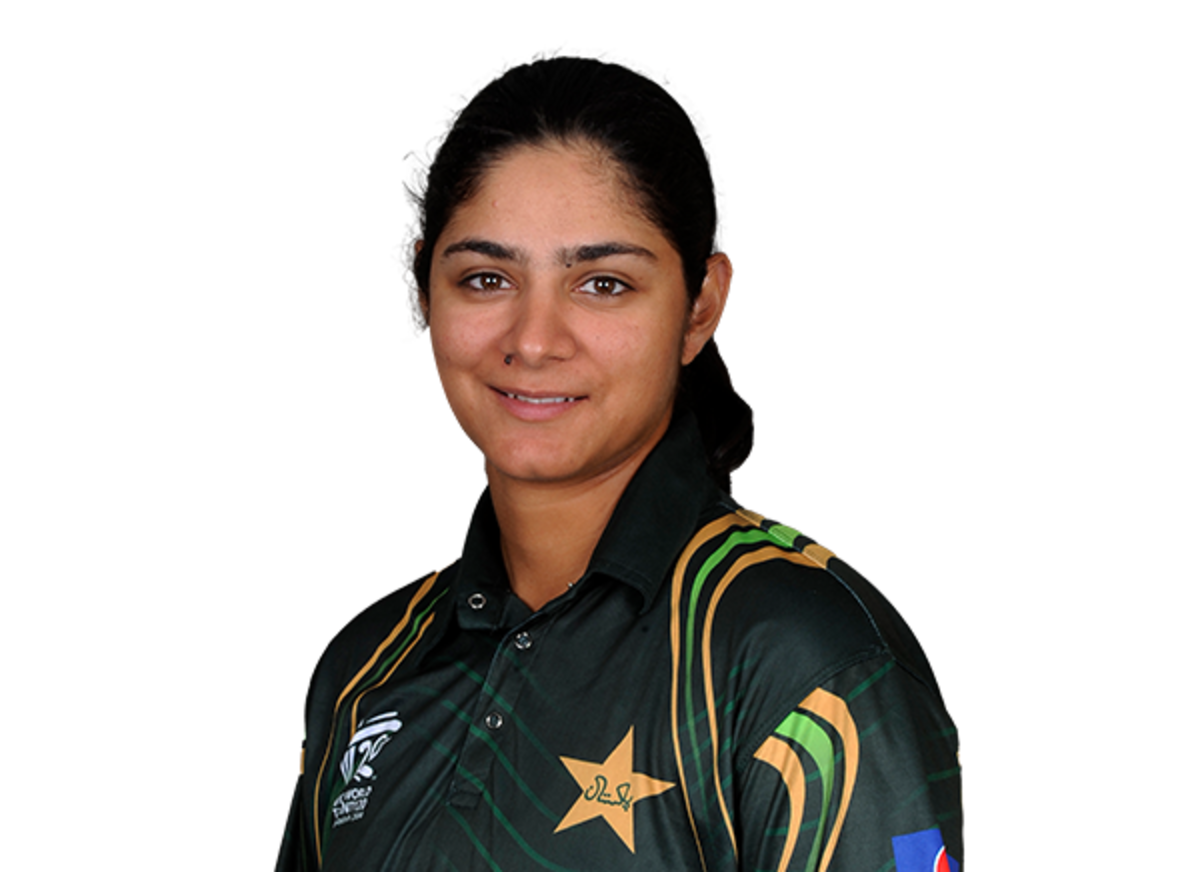 Manzur Iqbal Wedding