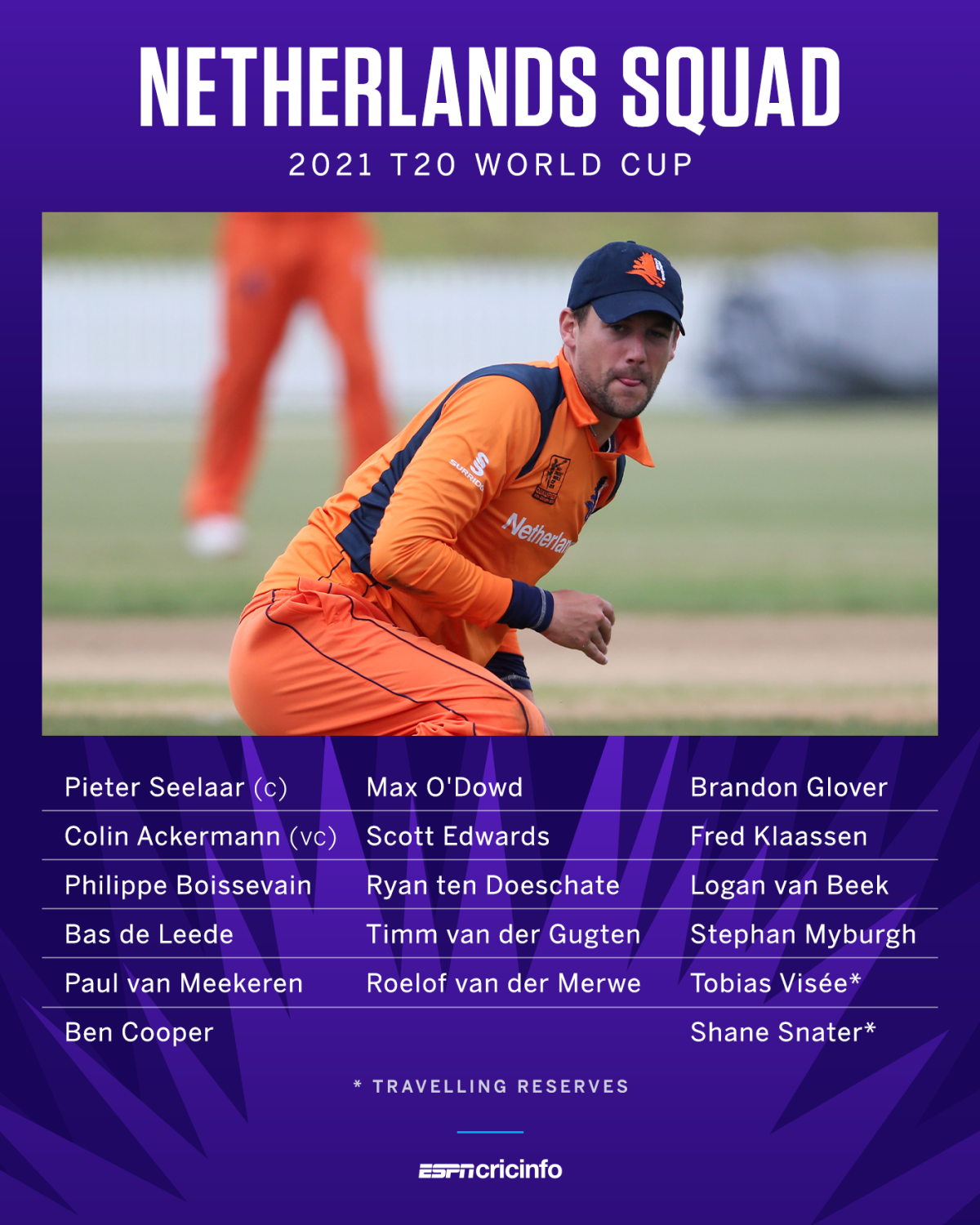 Image | ESPNcricinfo.com