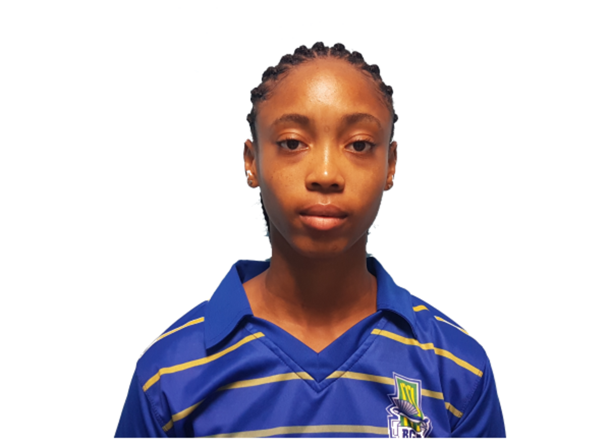 Trishan Holder player headshot | ESPNcricinfo.com