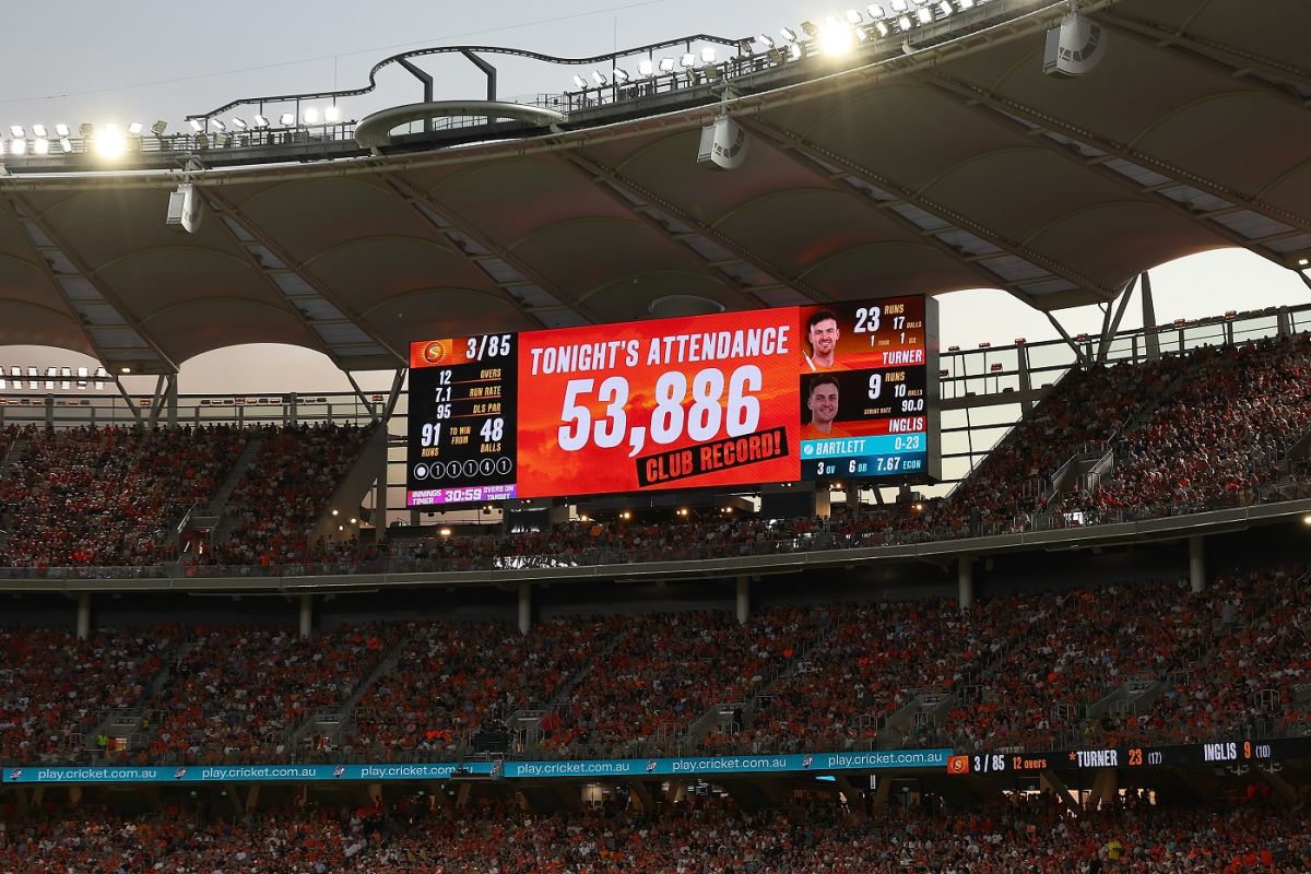 53,886 turned up at the Perth Stadium, the most at the ground for a ...