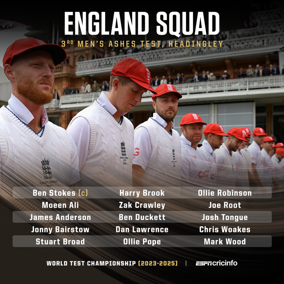 England third Test squad | ESPNcricinfo.com