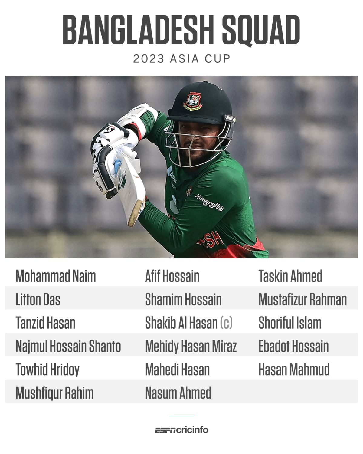 Image | ESPNcricinfo.com