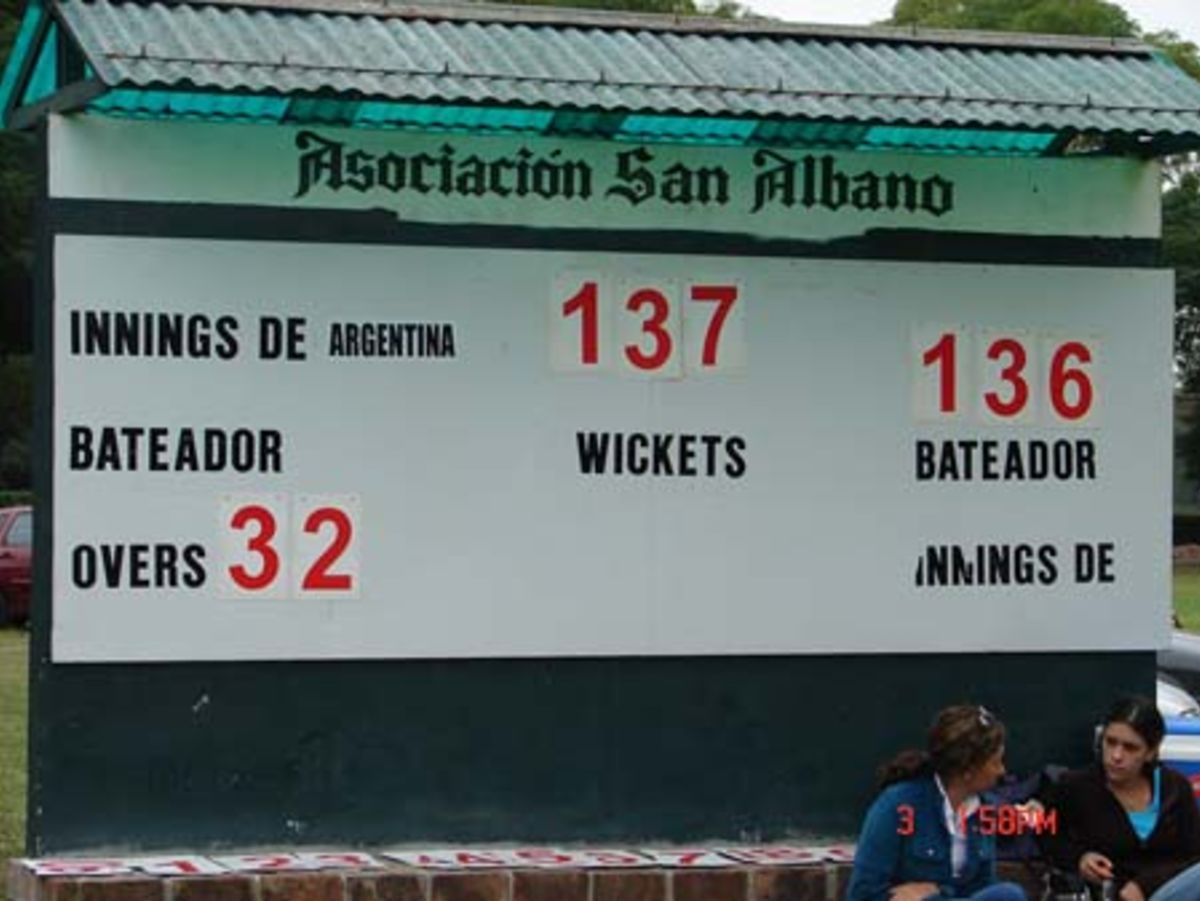 The winning scoreboard at Corimayo | ESPNcricinfo.com