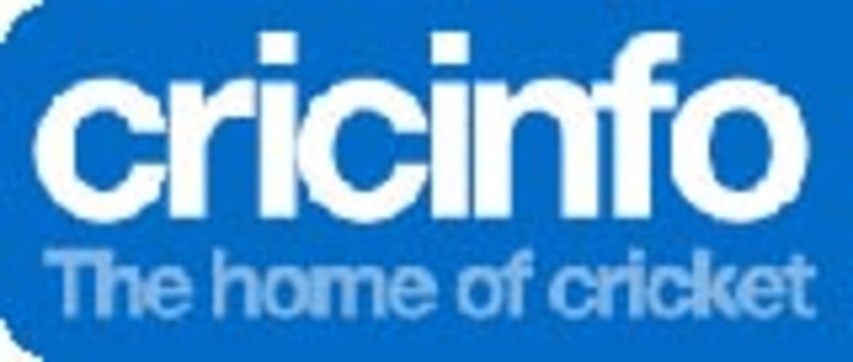 CI_logo_160 | ESPNcricinfo.com