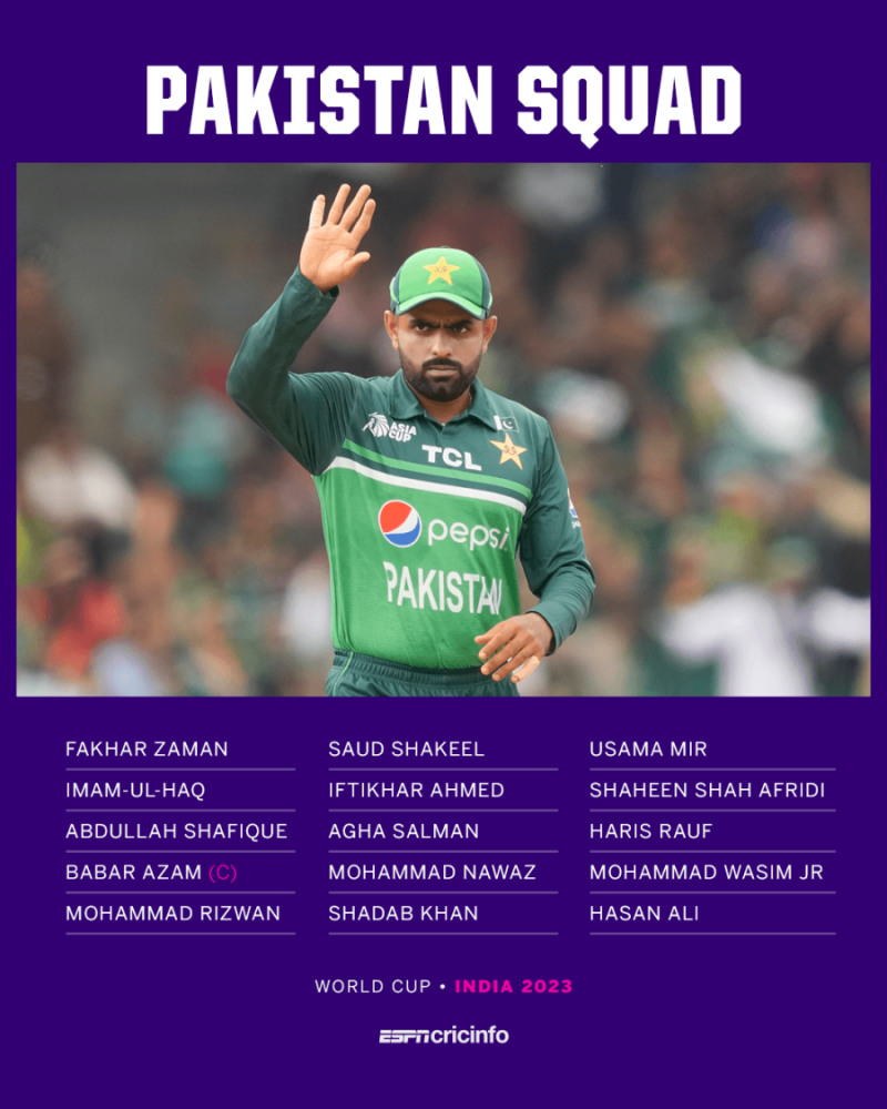 espn world cup squads