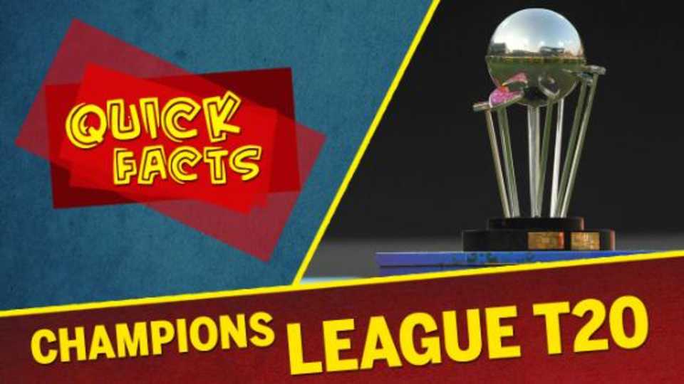 Clt20 Logo Happyworldforall: Champions League T20 Team Logos Clt20