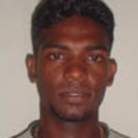 Indika Silva Profile - Cricket Player Sri Lanka | Stats, Records, Video