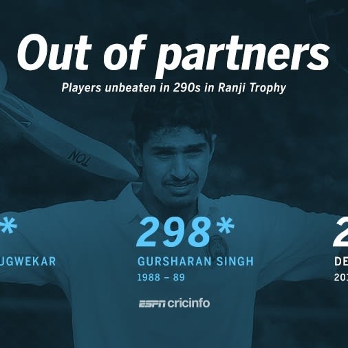 Yuvraj s Highest First class Score And Hooda s Third Ton In Four 