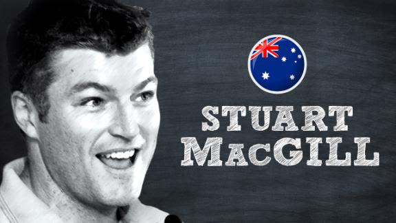 Think You Know Yourself?: Stuart MacGill | ESPNcricinfo.com