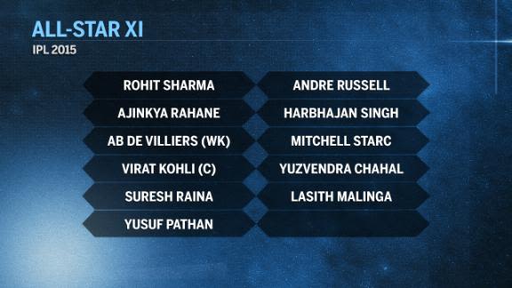 The All-Star XI of IPL 2015 | ESPNcricinfo.com