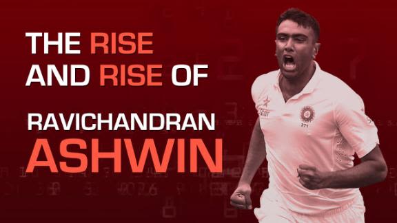 Numbers Don't Lie - The rise of R Ashwin | ESPNcricinfo.com