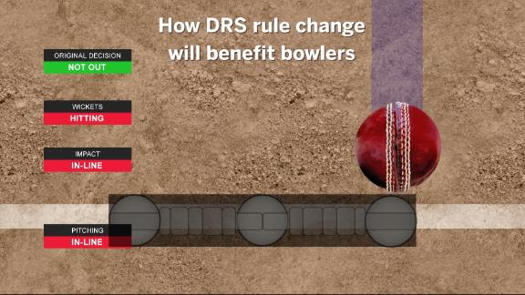 Why the new DRS lbw protocol is good news for bowlers | ESPNcricinfo.com
