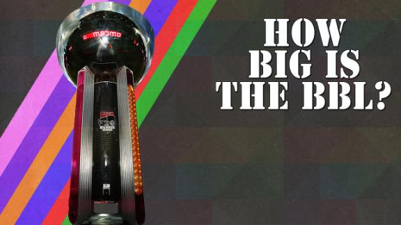 How big is the BBL? | ESPNcricinfo.com