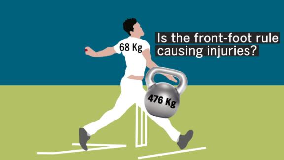 Is the front-foot rule causing injuries? | ESPNcricinfo.com