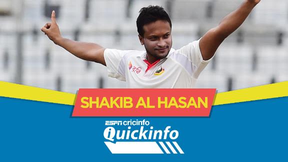 #Quickinfo: The many milestones in Shakib's Test career | ESPNcricinfo.com