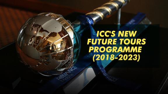 The new ICC FTP: an explainer | ESPNcricinfo.com