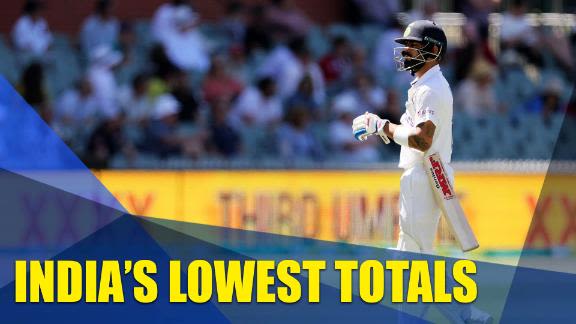 A look at India's lowest Test totals since 1990 | ESPNcricinfo.com