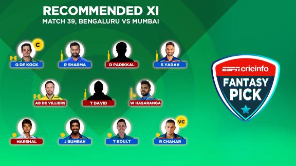 IPL 2021 - MI vs RCB - Fantasy Pick - Back Quinton de Kock and Rahul ...