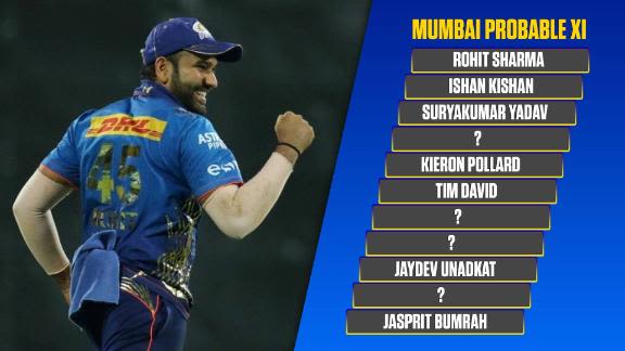 Is Mumbai's bowling attack looking thin? | ESPNcricinfo.com