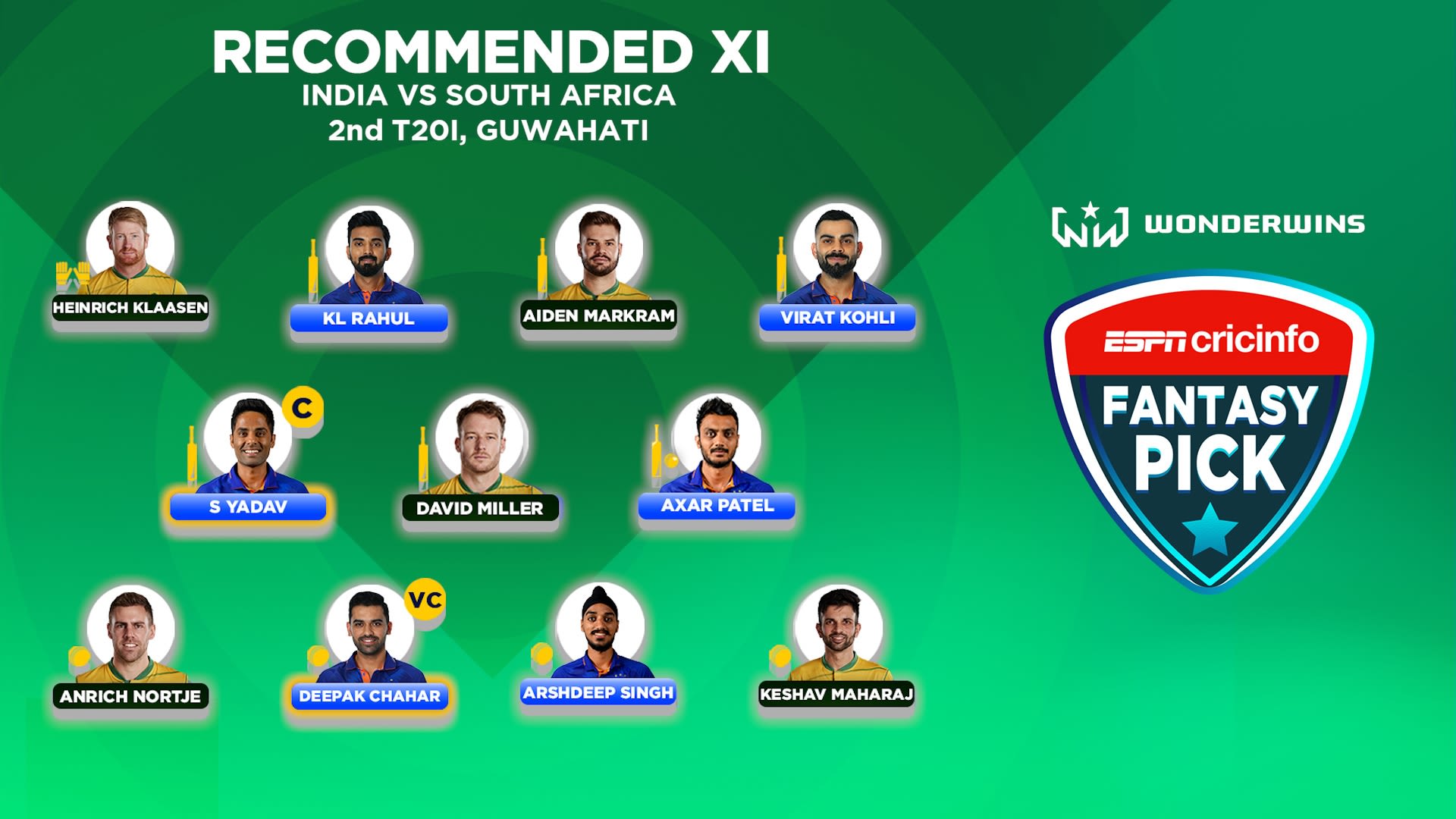 IND vs SA - 2nd T20I - 2022 - Fantasy Pick - Back Suryakumar Yadav to ...