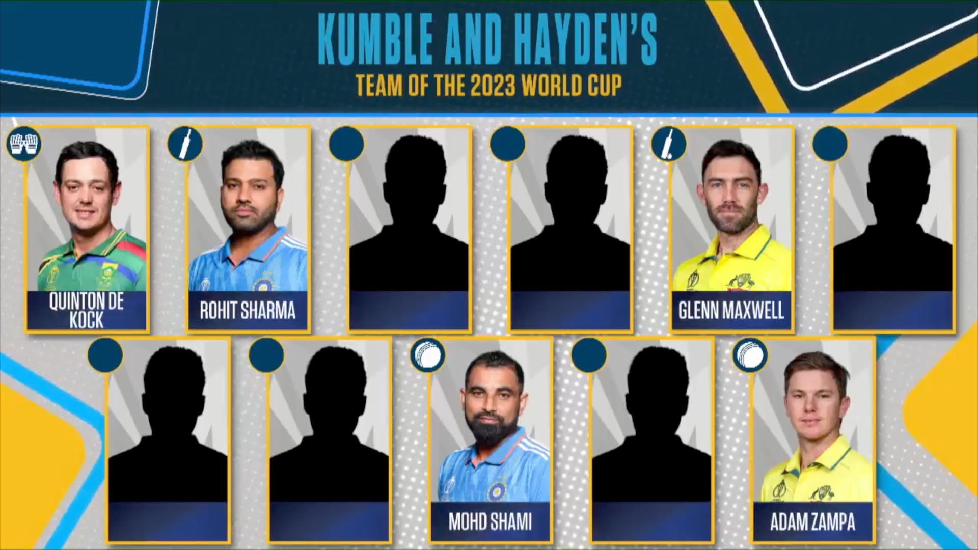 ICC Cricket World Cup 2023 - Anil Kumble and Matthew Hayden Team of the ...