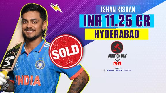 IPL 2025 auction - How will Ishan Kishan fit into the SRH line-up ...
