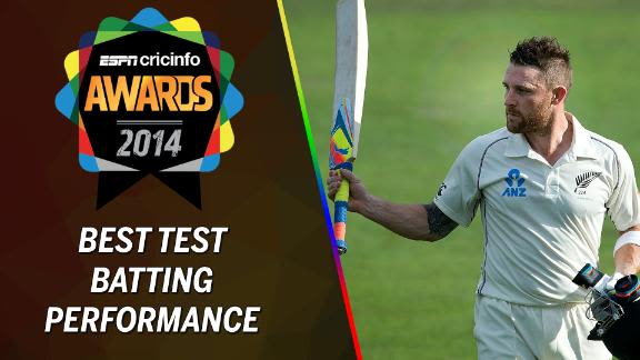 Best Test Batting Performance: Brendon McCullum | ESPNcricinfo.com