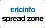 sporting index | ESPNcricinfo.com