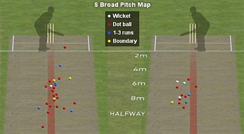 Stuart Broad's pitch map from Hawk Eye | ESPNcricinfo.com