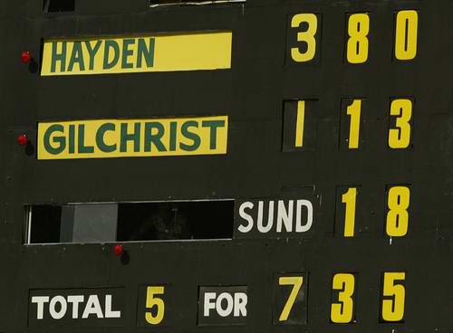 The scoreboard shows Matthew Hayden's world-record score of 380 ...