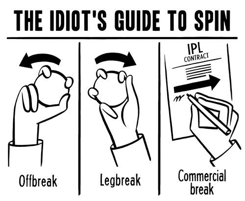 Cartoon: Guide to spin | ESPNcricinfo.com