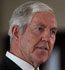 Alan Tyers: Fixing? Fixed! | ESPNcricinfo