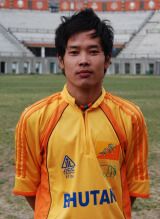 Kumar Subba Profile - Cricket Player Bhutan | Stats, Records, Video