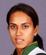 Nain Abidi Profile - Cricket Player Pakistan | Stats, Records, Video