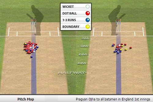 A pitch map of Pragyan Ojha's first-innings performance | ESPNcricinfo.com