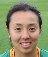 Sandee Hui Debut and last played matches in Tests, ODIs, T20Is and ...