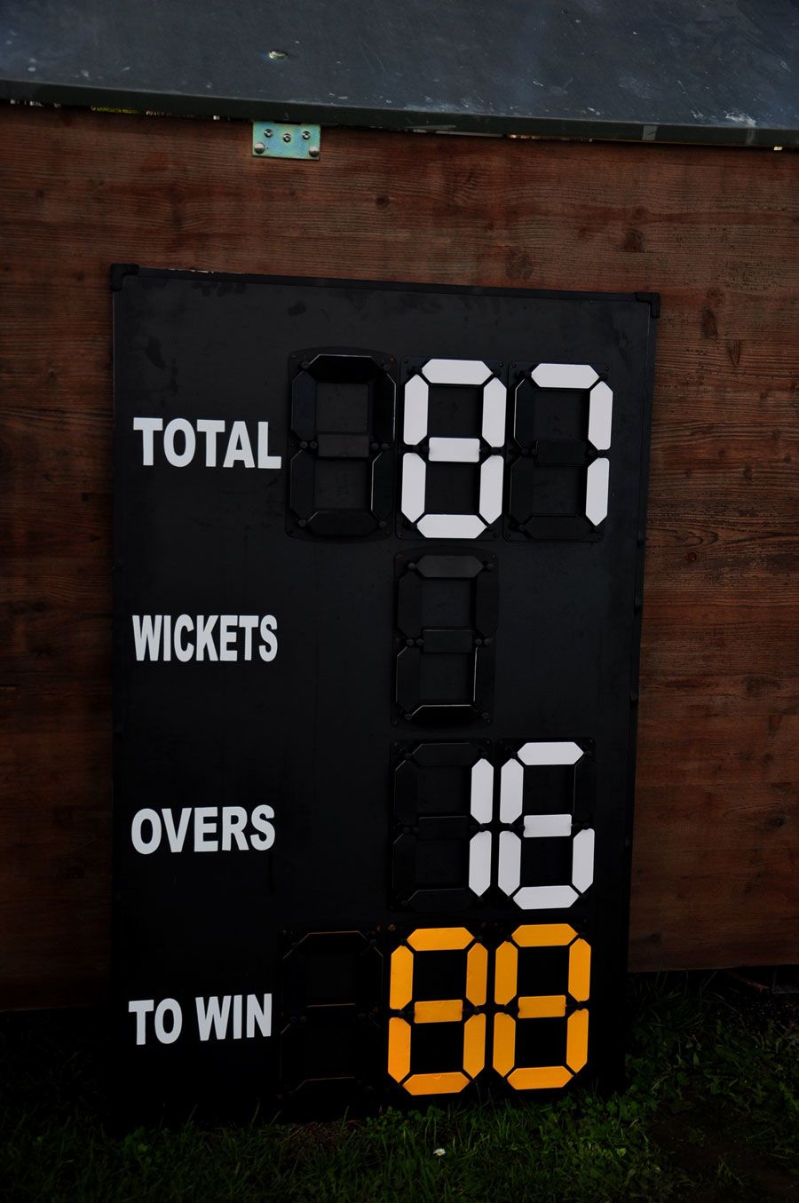 Final Scorecard - Berne vs Cosonnay XI - Mr. Pickwick T20 Cup Finals ...