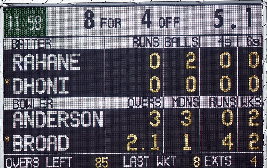 India's score of 8 for 4 was their third-worst at four down in their ...