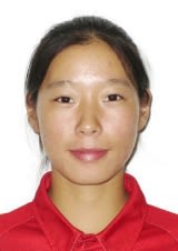 Xiang Ruan Profile - Cricket Player China | Stats, Records, Video