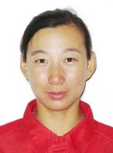 Sun Meng Yao Profile - Cricket Player China | Stats, Records, Video
