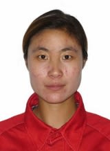 Wu Juan Profile - Cricket Player China | Stats, Records, Video