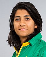 Iram Javed, player portrait | ESPNcricinfo.com