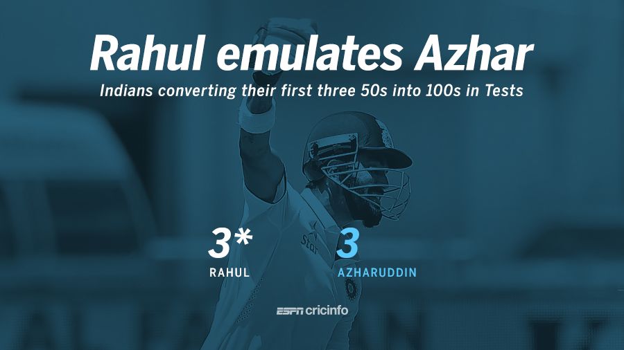 Stats - KL Rahul joins Sunil Gavaskar and Vinoo Mankad