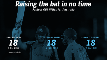 Stats highlights - Aaron Finch scores joint-fastest Australian ODI ...