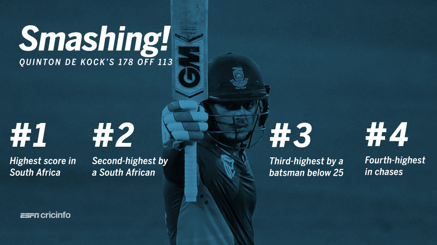 SA v Aus, 1st ODI, stats highlights: De Kock's stunning onslaught ...