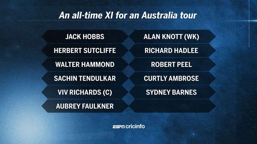 All-time XI to tour Australia | ESPNcricinfo.com