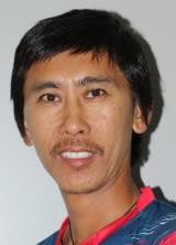 Shakti Gauchan Profile - Cricket Player Nepal | Stats, Records, Video